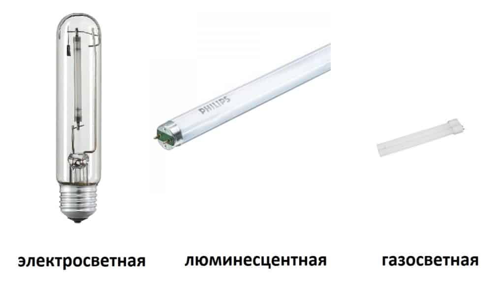 Газоразрядная лампа: устройство, принцип работы, классификация