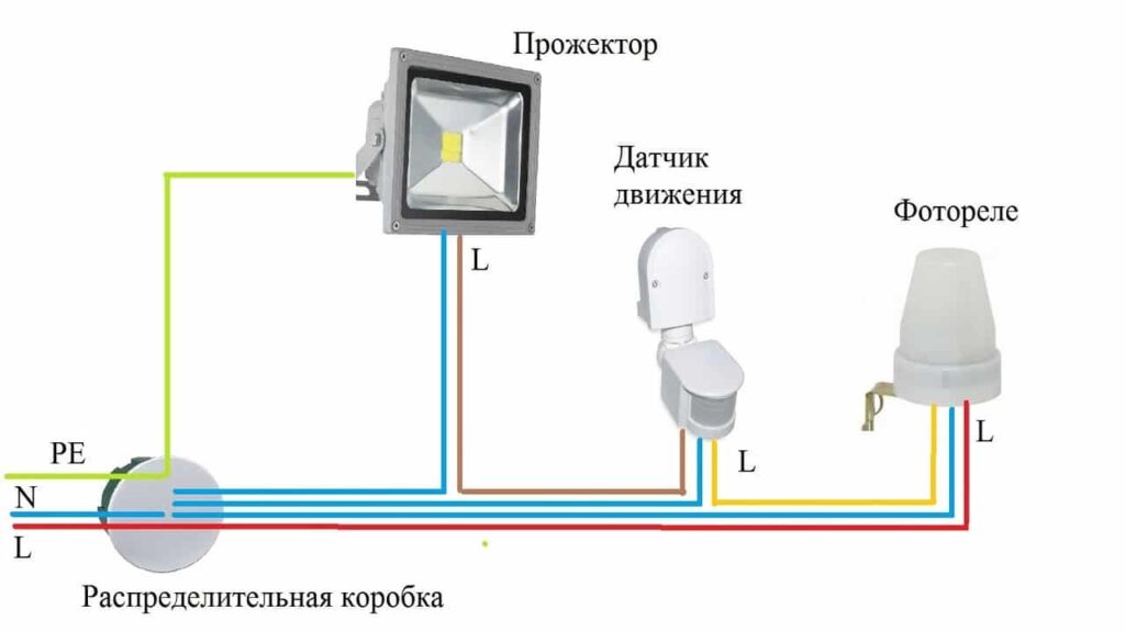 Датчик движения для включения света: устройство, виды, схемы подключения