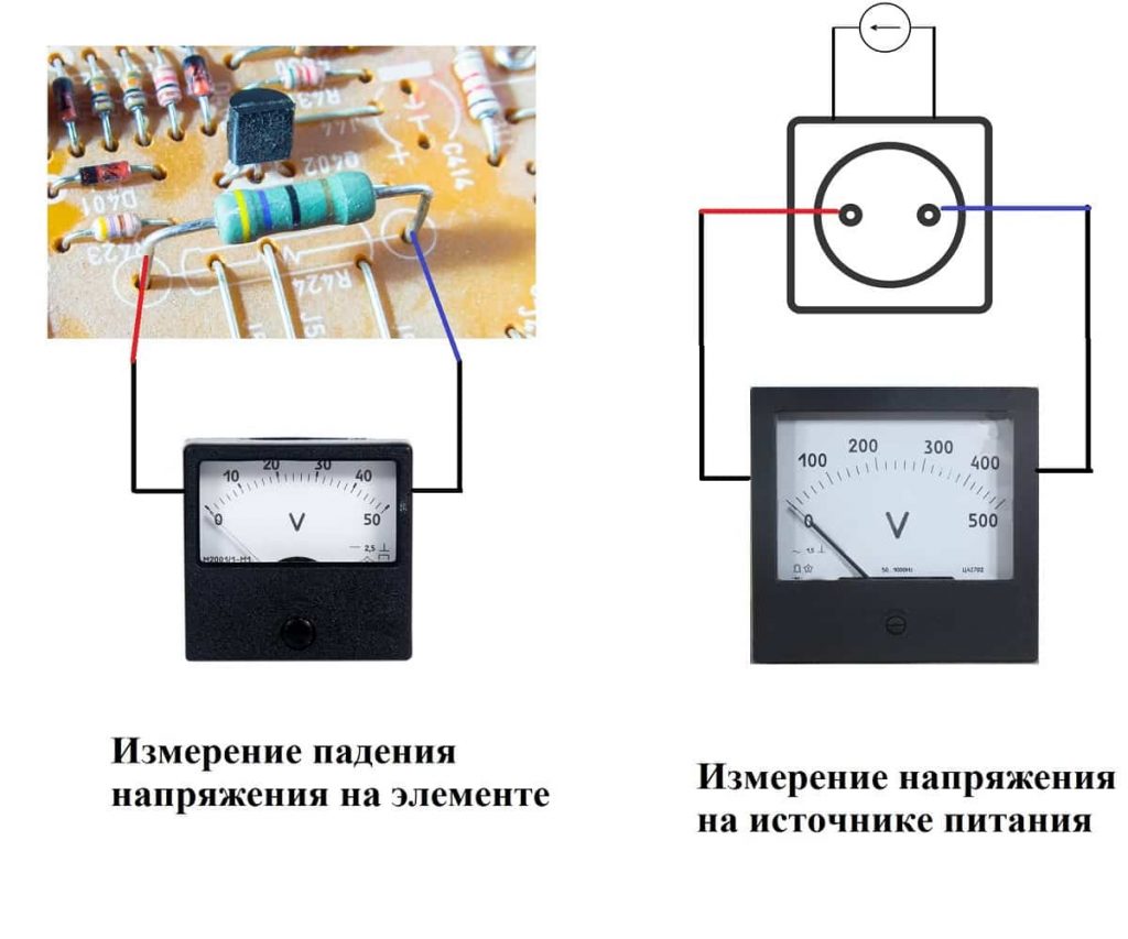 Измерение напряжения: 3 используемых прибора, примеры